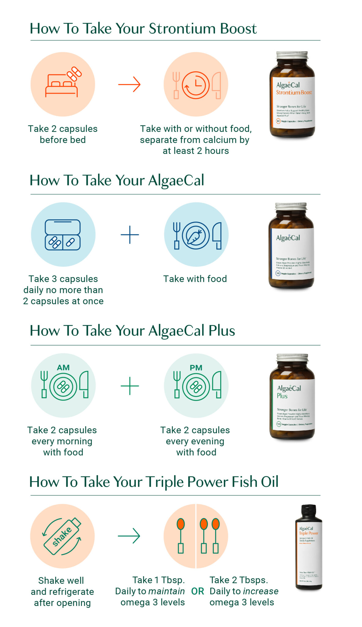 How To Take Your AlgaeCal Supplements [Printable PDF]