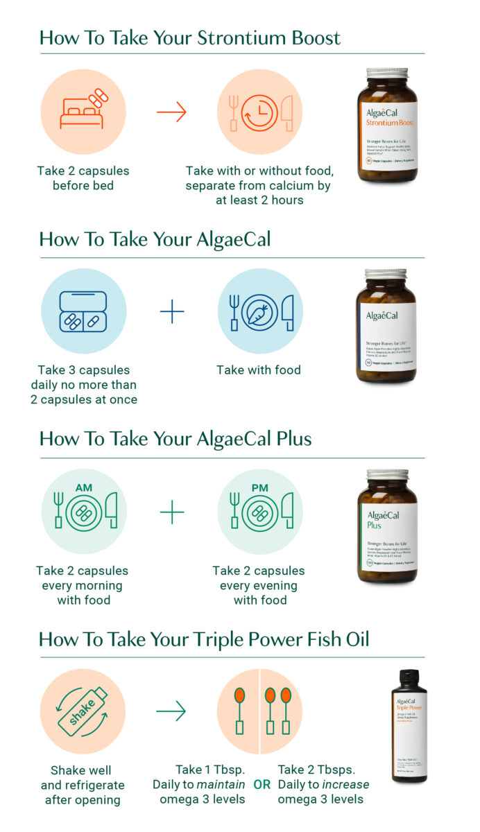 How To Take Your AlgaeCal Supplements [Printable PDF]