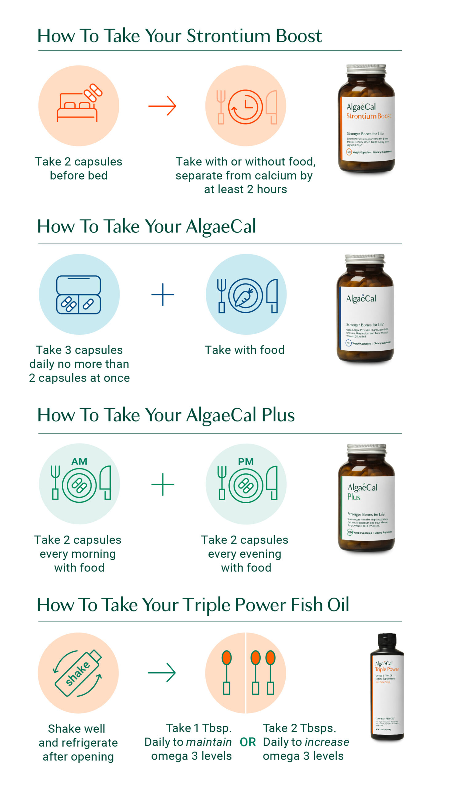 How To Take Your AlgaeCal Supplements [Printable PDF]