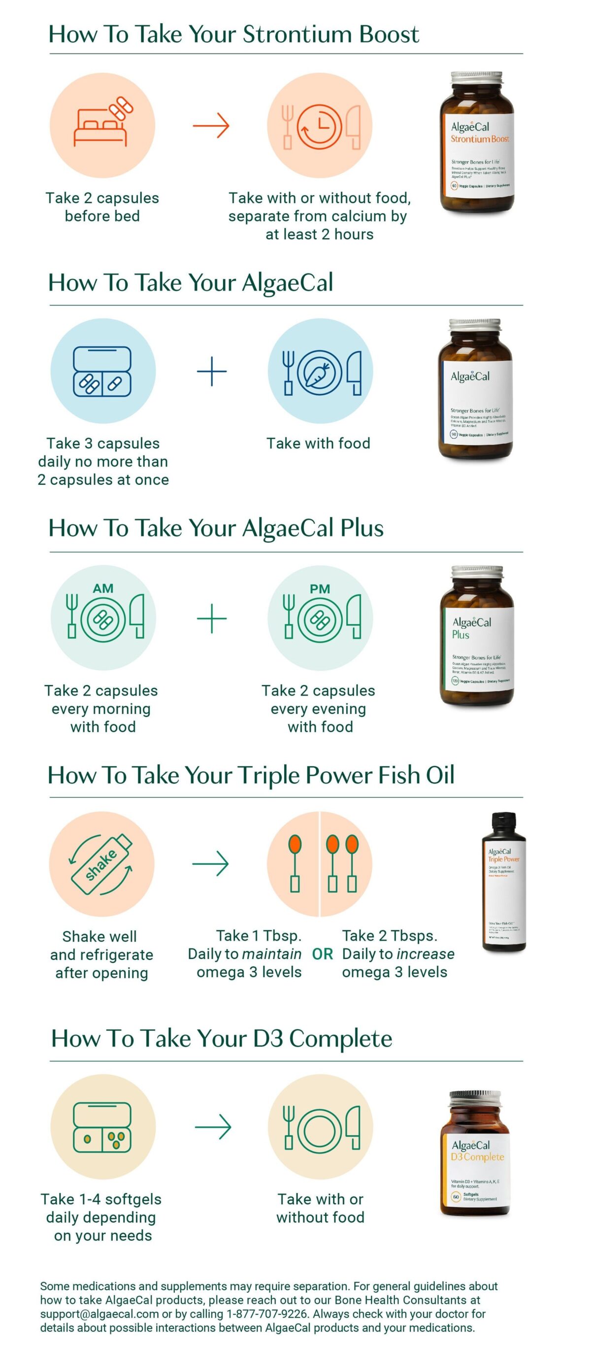 How To Take Your AlgaeCal Supplements [Printable PDF]