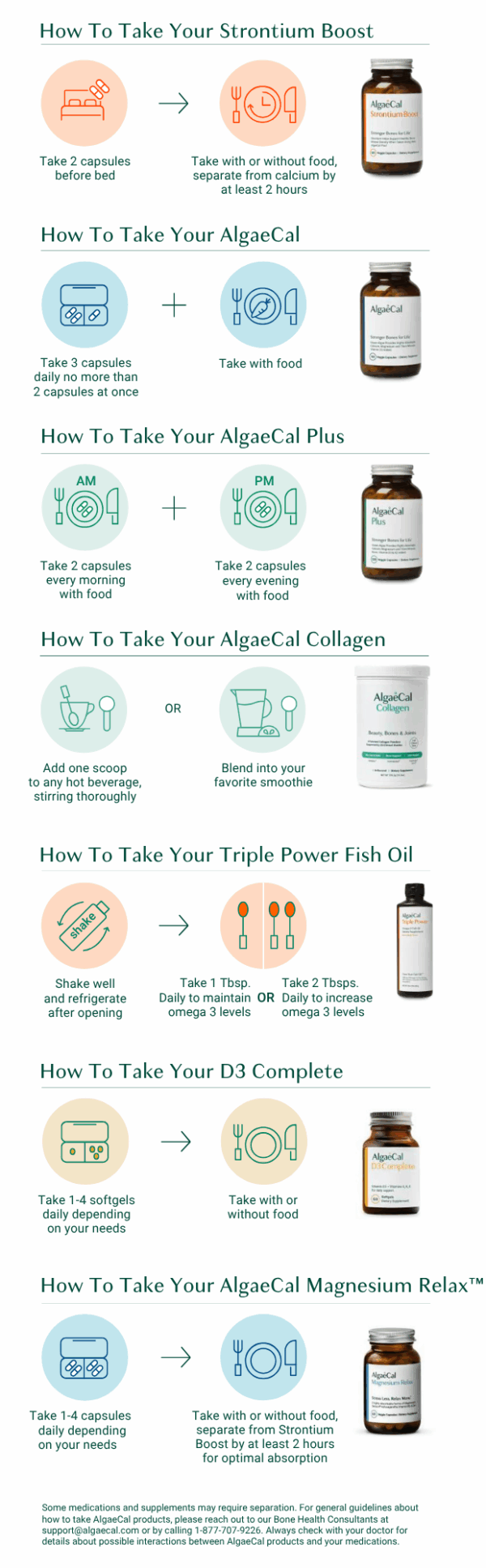 How To Take Your AlgaeCal Supplements [Printable PDF]